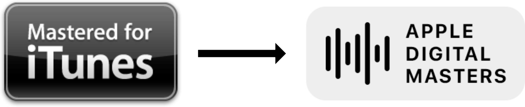 Apple certified MFiT Mastering Engineer – Daniel Kresco